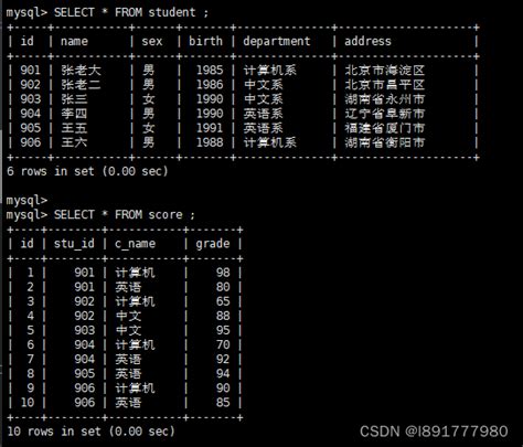 Mysql中多表查询实例运用查询姓张和姓王学生的详细信息 Csdn博客