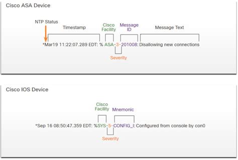 Cyberops Associate Module 25 Network Security Data