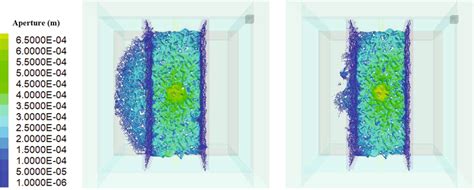 Hydraulic Fracture Interaction Simulation For 90° Angle Of Approach Download Scientific