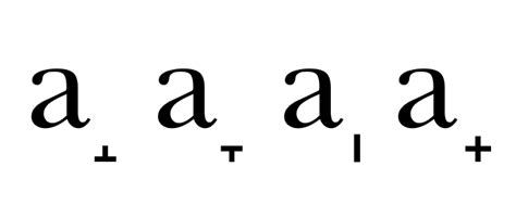 Diacritics Are Not Combing Properly In Word Rtypography