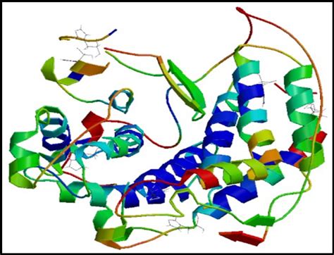 Residue Errors In The Simulated Model Are Shown It Ranges From Less Download Scientific