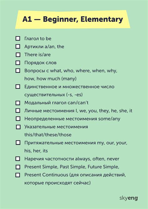 Грамматика топик