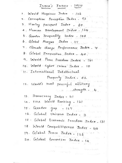 Indias Index Pdf