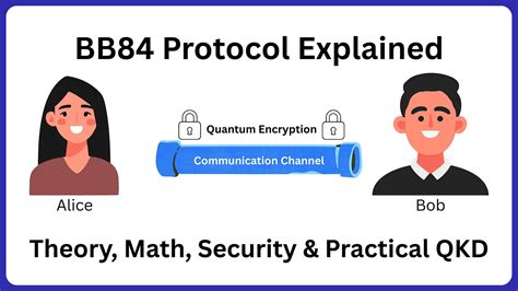 Top 5 Quantum Programming Languages To Learn In 2025 By Servifyspheresolutions Sss Quantum