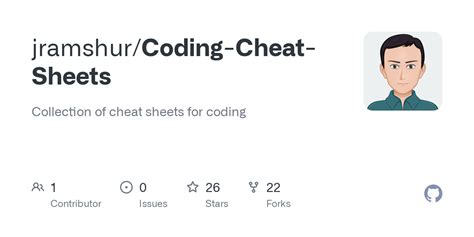 Coding Cheat Sheetspython For Data Science Cheat Sheet Importing Datapdf At Master