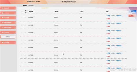 java vue计算机毕设电子相册系统设计【开题 程序 论文 源码】 基于vue js电子相册应用系统的毕业设计 csdn博客