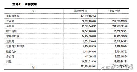 财务恶化，盈利堪忧，上市十年的翰宇药业或濒临退市 在上市近10年后， 翰宇药业 命运再次回到低谷 出品 每日财报 作者 吕明侠 今年