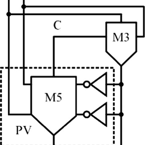 Simulation Results For The 4 Bit Even Parity Generator Circuit