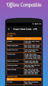 Project Cheat Codes Apps On Google Play