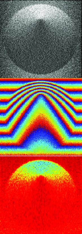The Imaging Results Of The Simulated Cone A Range Doppler Rd B