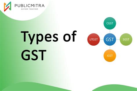 Types Of GST