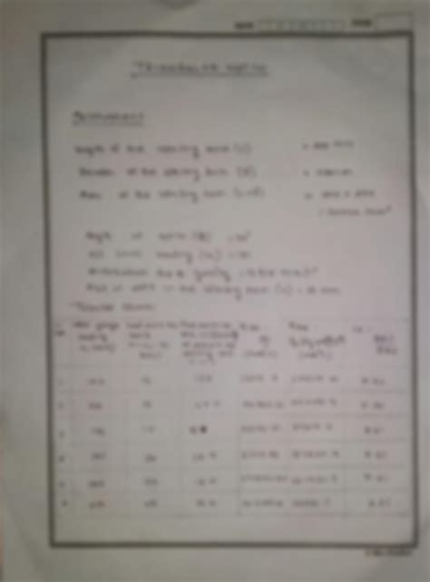 Solution Rectangular Notch Triangular Notch Lab Experiment Model