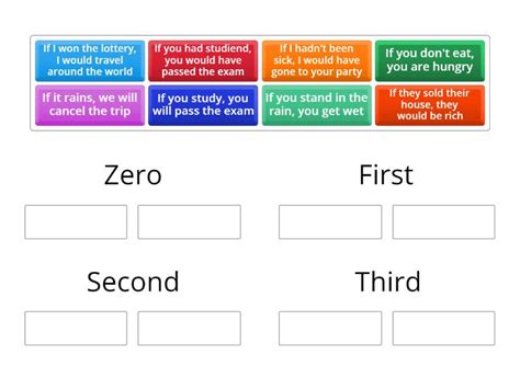 Conditionals Group Sort