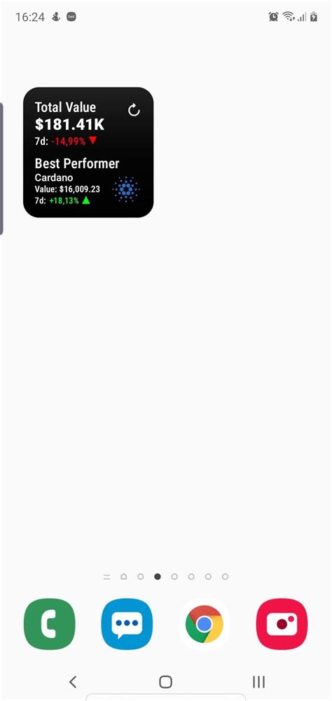 Coincurrently I´d Love Some More Feedback On The New Widgets R