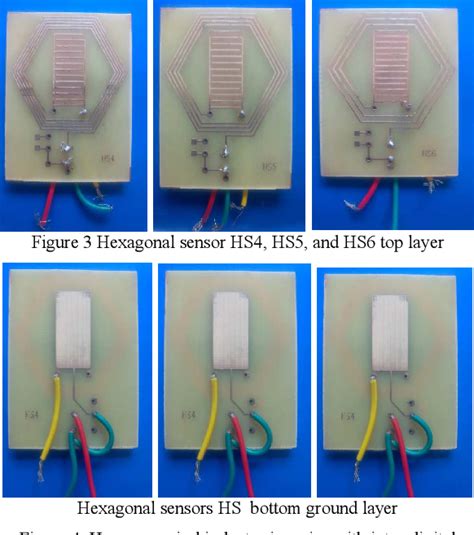 Figure 3 From Planar Hexagonal Sensor For Phosphate Detection Semantic Scholar
