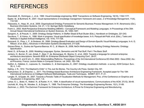 Diagrammatic Knowledge Modeling For Managers Ontology Based Approach