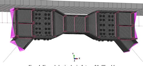 Figure 4 From Finite Element Analysis Of Eccentrically Braced Frames