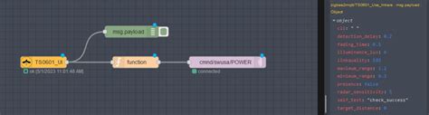Payload Illuminance Lux