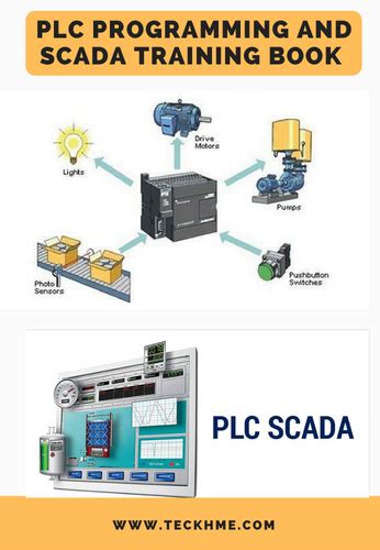 PLC Programming And SCADA Training Book