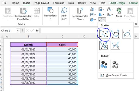Adding A Trendline In Excel Line Of Best Fit Chronicles Of Data