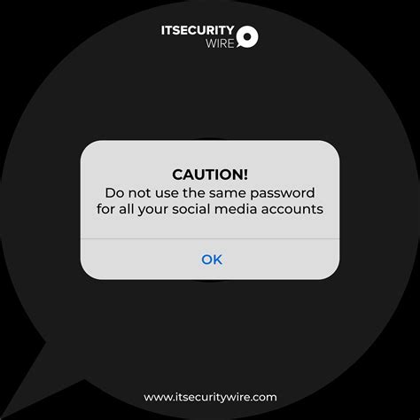 Passwordsafety Cybersecurityawareness Tuesdaypost Itsecuritywire
