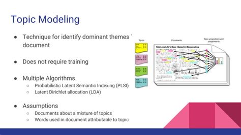 Unstructured Text To Structured Data Pptx