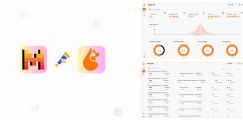 Monitor Mistral Using Opentelemetry Openlit