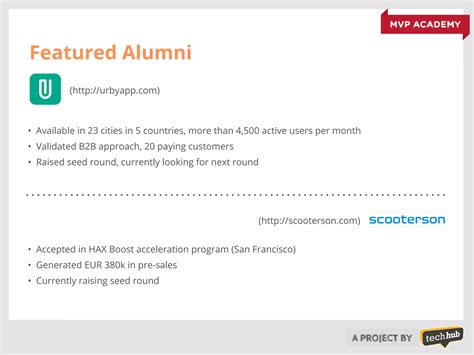 Mvp Academy Activity Report Ppt