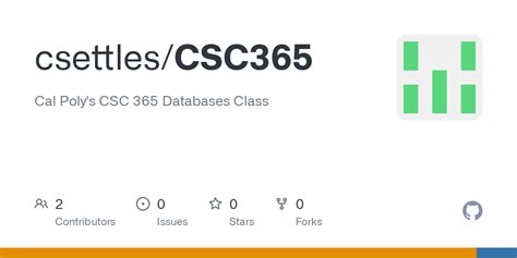 Github Csettlescsc365 Cal Polys Csc 365 Databases Class