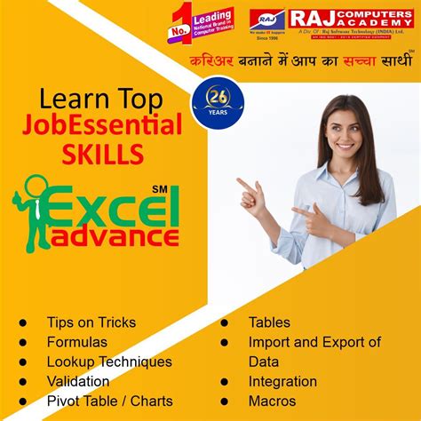 Rstil India On Linkedin Advanceexcelcourse Misreportinginexcel