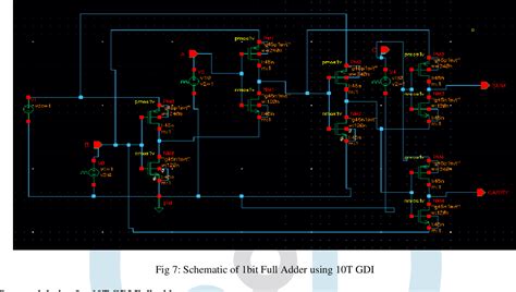 Figure From Design And Comparative Analysis Of Bit RCA For Low Power Applications Semantic