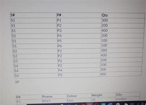 Solved Question 1 14 Points Write Sql Statements With
