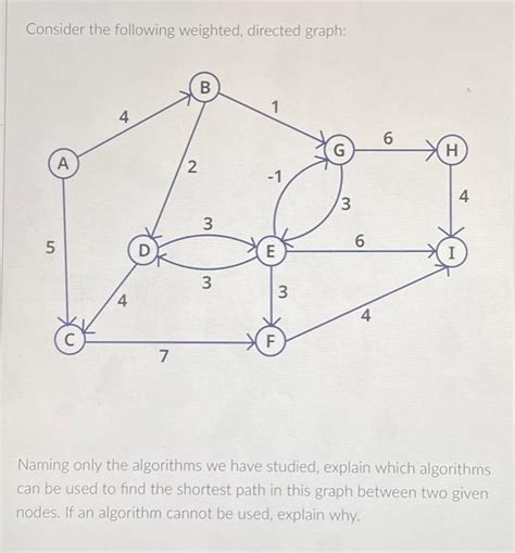 solved consider the following weighted directed graph