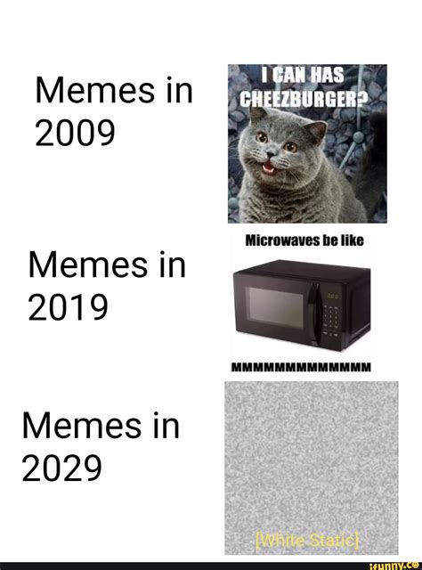 Memes In 2009 Memes In 2019 Memes In 2029 Ifunny