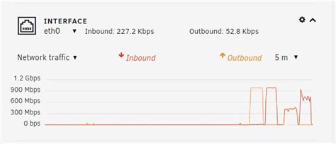 Best Reverse Address Images On Pholder Reverseengineering Bitcoin And Accounting
