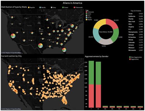 ahmad safi on linkedin dashboard dataset dataanalytics