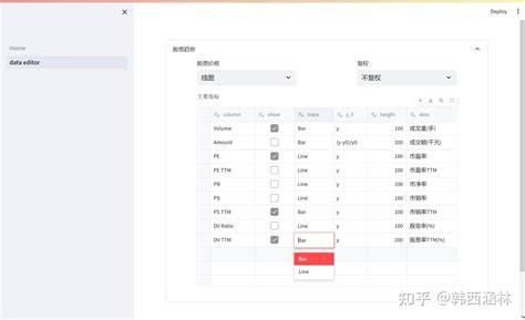 Dataeditor 状态管理 —— Streamlit 实践解惑系列之二 知乎