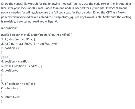 Draw The Control Flow Graph For The Following Method Chegg