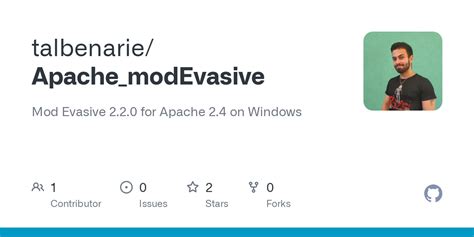 Github Talbenarieapachemodevasive Mod Evasive 220 For Apache 24 On Windows