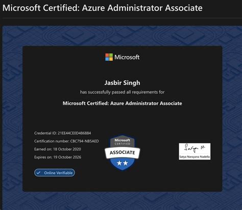 Azureadministrator Jasbir S