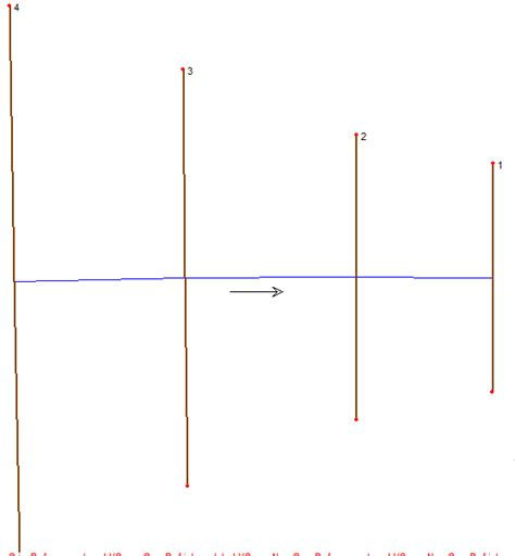 Solved Chapter 5 4 Problem 9p Solution Water Resources Engineering 2nd Edition