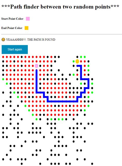 Github Mettoubali01the Shortest Path