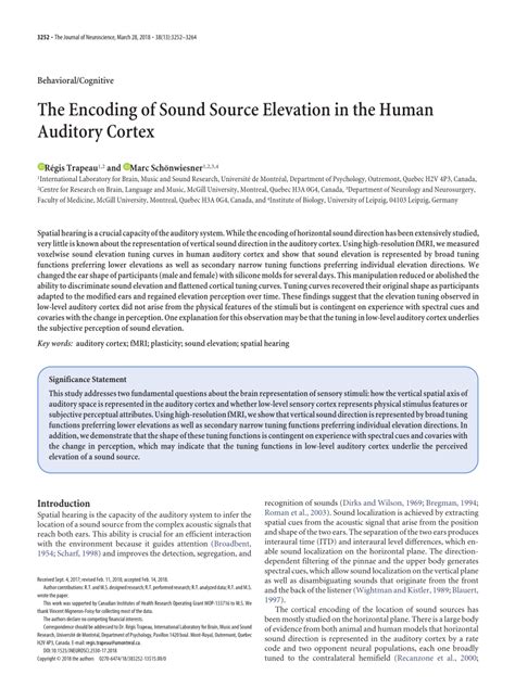 Pdf The Encoding Of Sound Source Elevation In The Human Auditory Cortex
