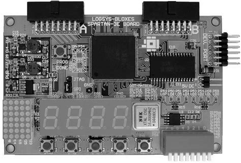The Logsys Spartan 3e Fpga Board Download Scientific Diagram