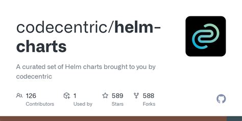 github codecentric helm charts a curated set of helm charts brought