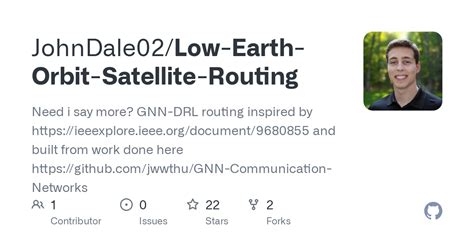 Github Johndale02 Low Earth Orbit Satellite Routing Need I Say More Gnn Drl Routing Inspired