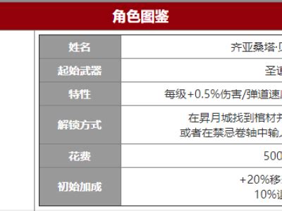 吸血鬼幸存者齐亚桑塔角色介绍 特玩网