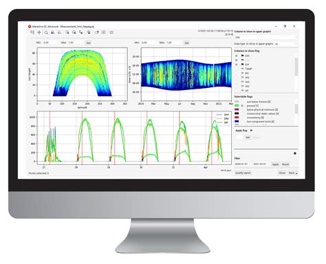 Apex Utilizes Solargis Meteorological Data For Clean Energy Portfolio Solar Industry