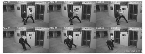 极市平台 打架识别相关开源数据集资源汇总（附下载链接）ubi Fight异常事件检测数据集 Csdn博客