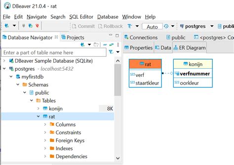 Lesson 5 Working With Relational Data And Databases Data Science
